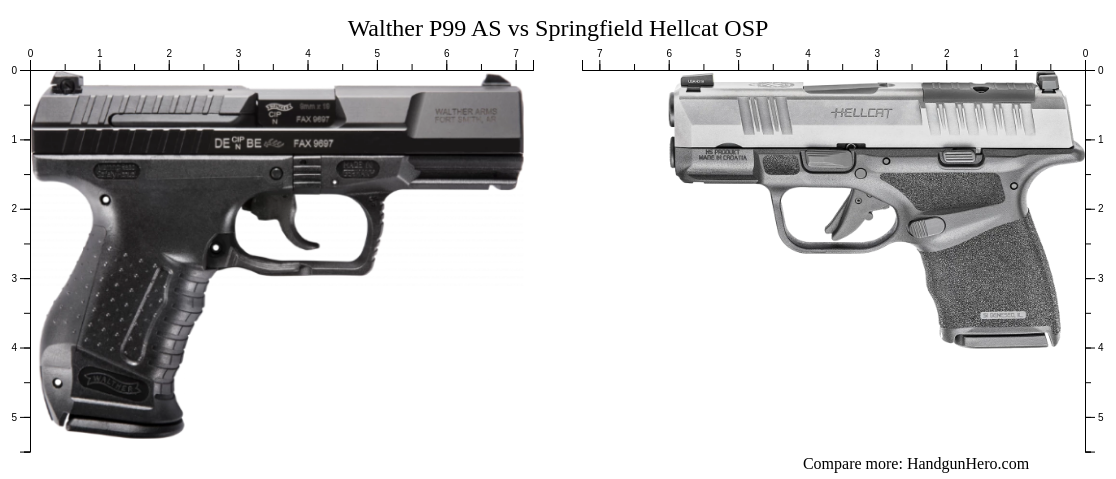 Walther P99 AS vs Springfield Hellcat OSP size comparison | Handgun Hero