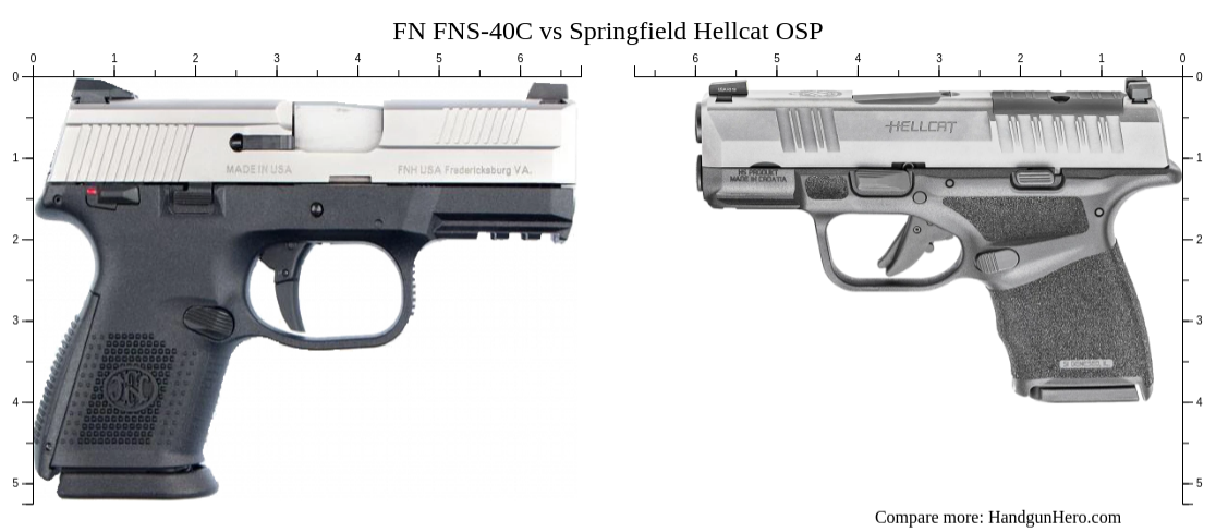 FN FNS-40C vs Springfield Hellcat OSP size comparison | Handgun Hero