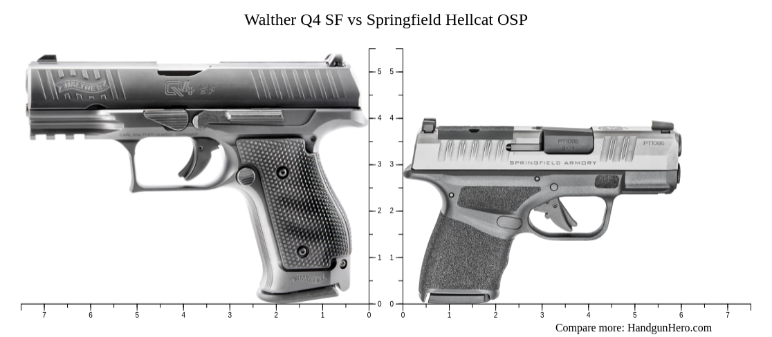 Walther Q4 SF vs Springfield Hellcat OSP size comparison | Handgun Hero