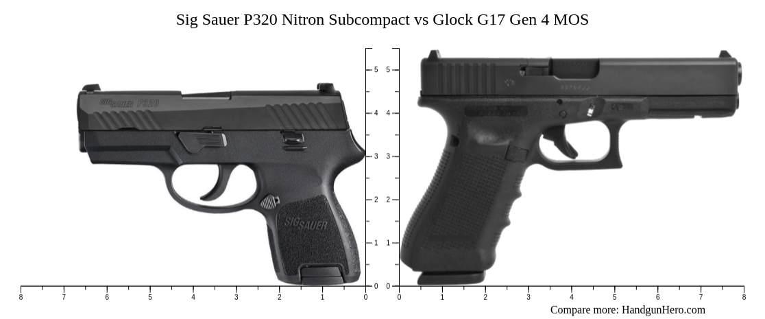 Sig Sauer P320 Nitron Subcompact vs Glock G17 Gen 4 MOS size comparison ...