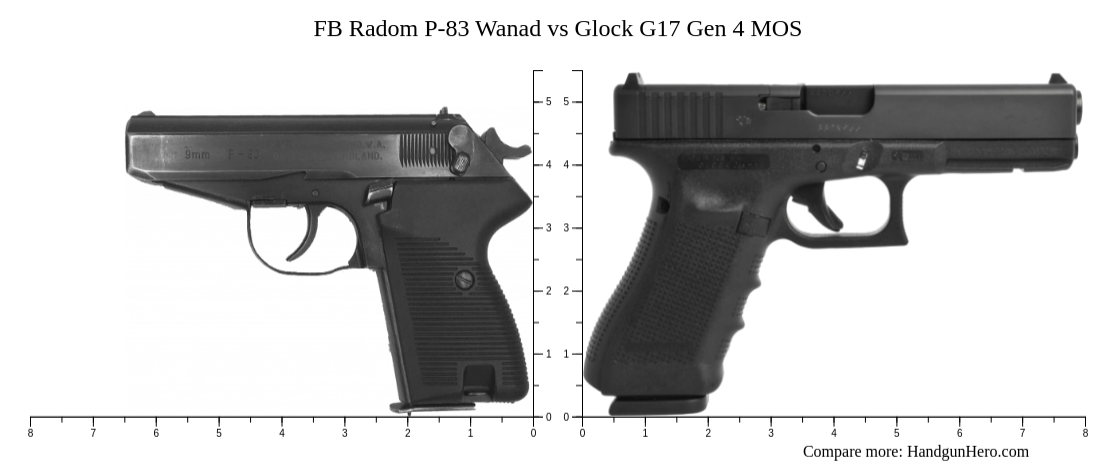 FB Radom P-83 Wanad vs Glock G17 Gen 4 MOS size comparison | Handgun Hero