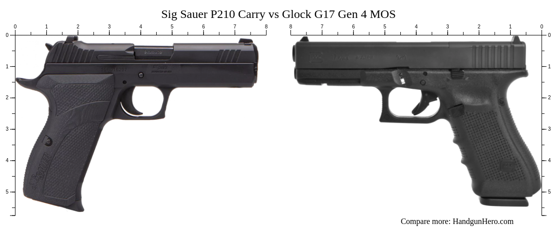 Sig Sauer P210 Carry vs Glock G17 Gen 4 MOS size comparison | Handgun Hero