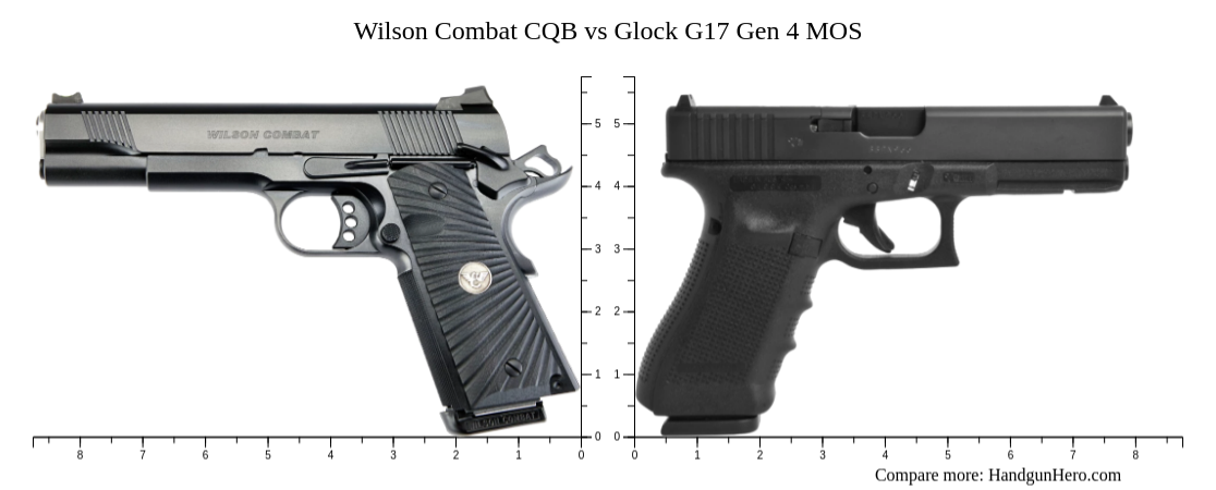 Wilson Combat CQB vs Glock G17 Gen 4 MOS size comparison | Handgun Hero