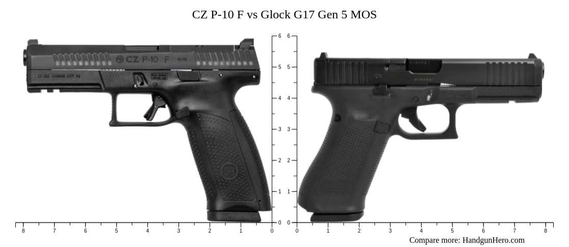 CZ P-10 F vs Glock G17 Gen 5 MOS size comparison | Handgun Hero