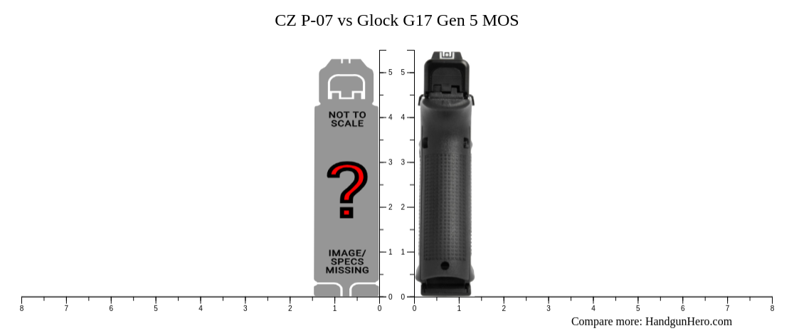 CZ P-07 vs Glock G17 Gen 5 MOS size comparison | Handgun Hero