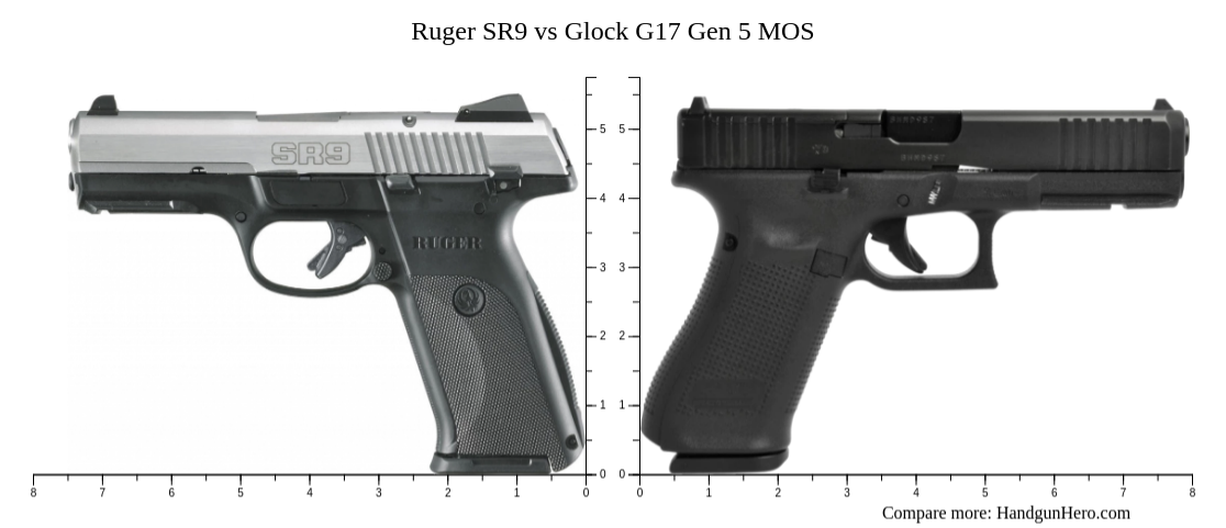 Ruger SR9 vs Glock G17 Gen 5 MOS size comparison | Handgun Hero