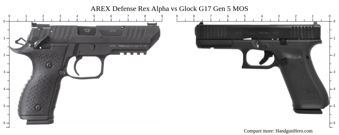 AREX Defense Rex Alpha vs Glock G17 Gen 5 MOS size comparison | Handgun ...