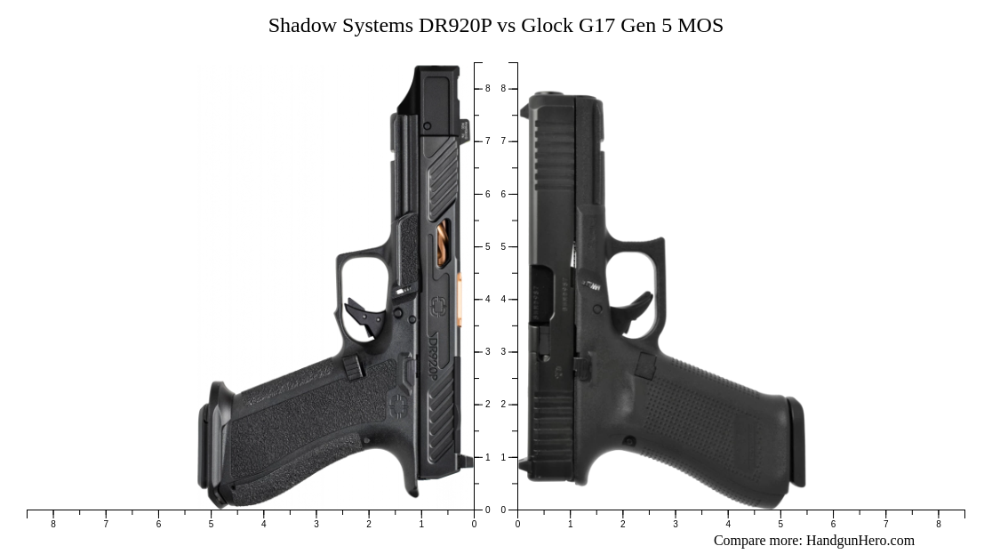 Shadow Systems DR920P vs Glock G17 Gen 5 MOS size comparison | Handgun Hero