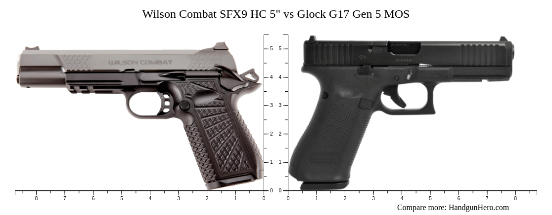 Wilson Combat SFX9 HC 5" vs Glock G17 Gen 5 MOS size comparison | Handgun Hero