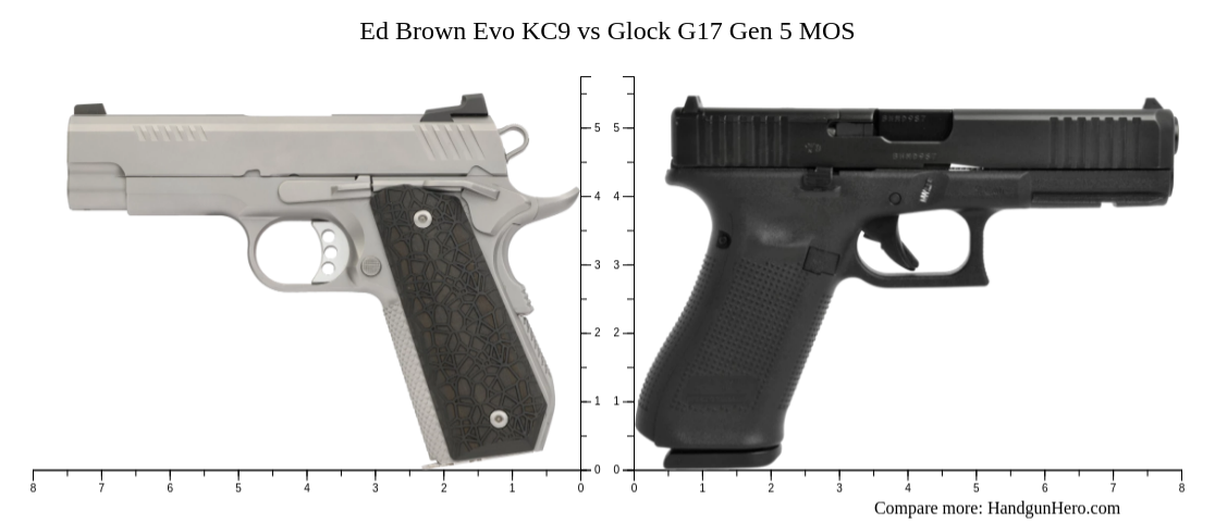 Ed Brown Evo KC9 vs Glock G17 Gen 5 MOS size comparison | Handgun Hero