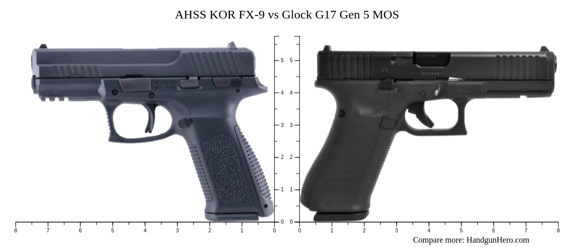 AHSS KOR FX-9 vs Glock G17 Gen 5 MOS size comparison | Handgun Hero