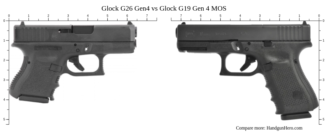 Glock G26 Gen4 vs Glock G19 Gen 4 MOS size comparison | Handgun Hero