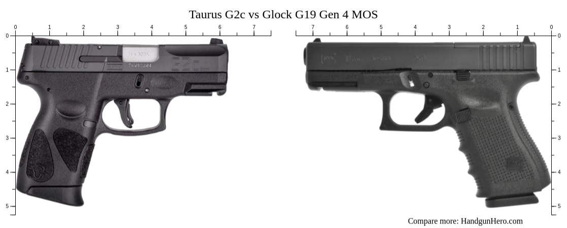 Taurus G2c vs Glock G19 Gen 4 MOS size comparison | Handgun Hero