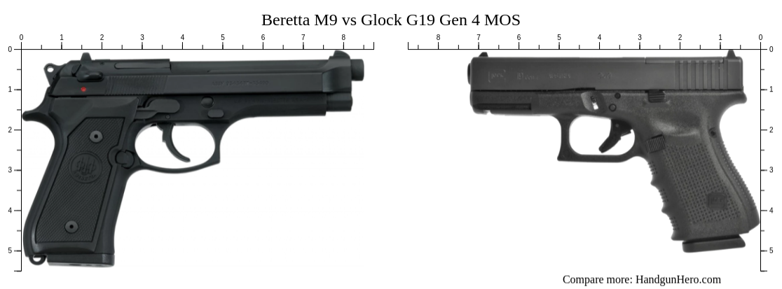 Beretta M9 vs Glock G19 Gen 4 MOS size comparison | Handgun Hero
