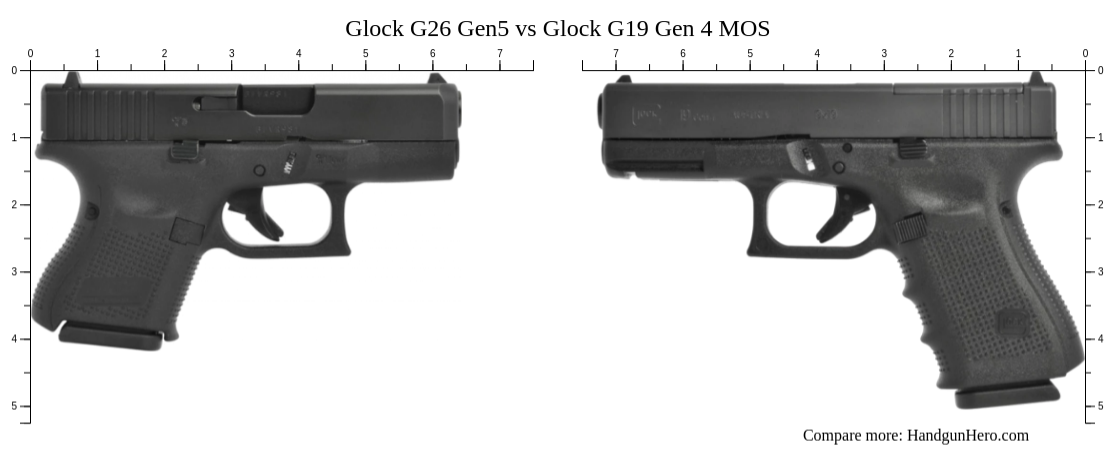 Glock G26 Gen5 vs Glock G19 Gen 4 MOS size comparison | Handgun Hero