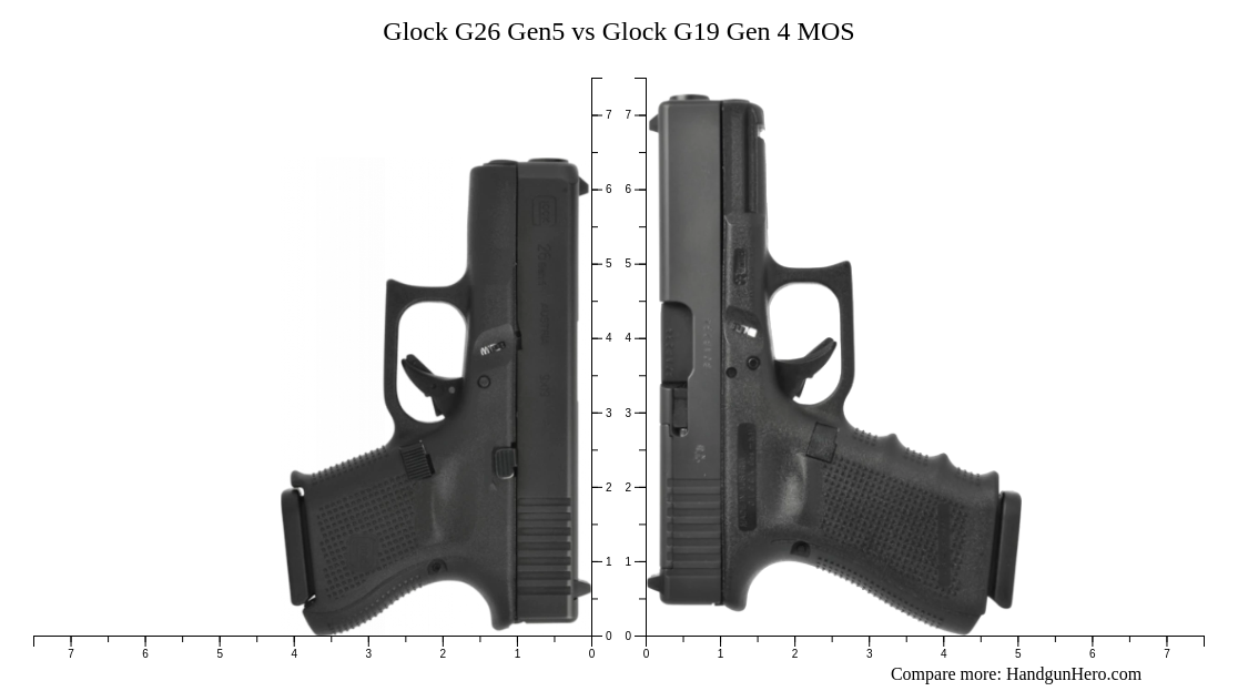 Glock G26 Gen5 vs Glock G19 Gen 4 MOS size comparison | Handgun Hero