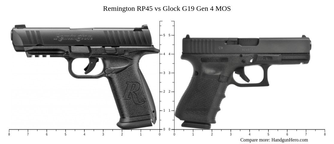 Remington RP45 vs Glock G19 Gen 4 MOS size comparison | Handgun Hero