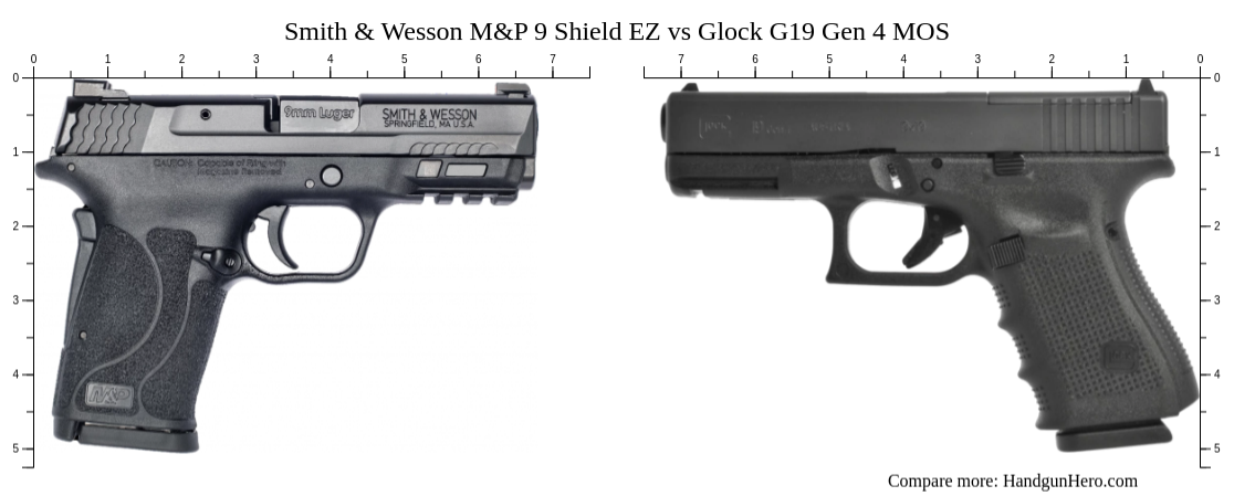 Smith & Wesson M&P 9 Shield EZ vs Glock G19 Gen 4 MOS size comparison | Handgun Hero