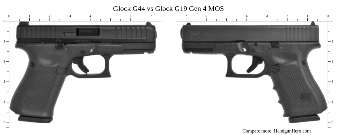Glock G44 vs Glock G19 Gen 4 MOS size comparison | Handgun Hero