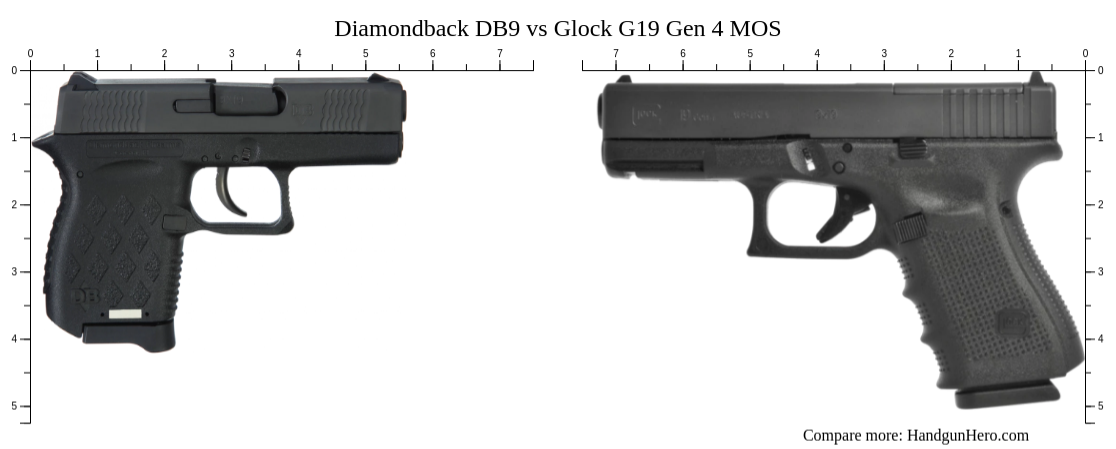 Diamondback DB9 vs Glock G19 Gen 4 MOS size comparison | Handgun Hero