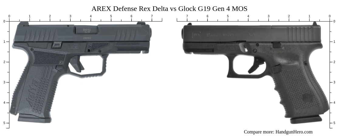 AREX Defense Rex Delta vs Glock G19 Gen 4 MOS size comparison | Handgun ...