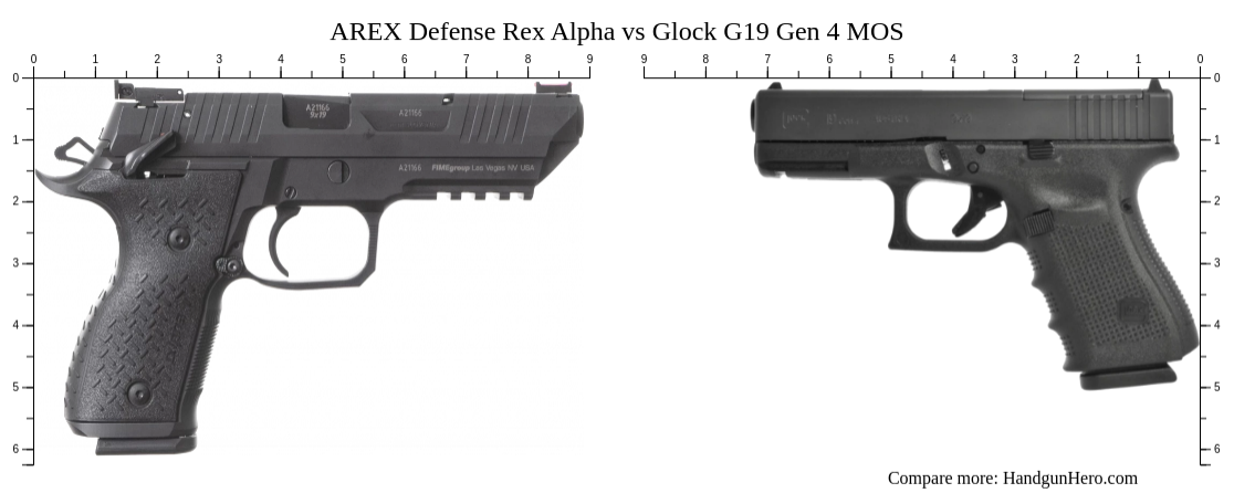 AREX Defense Rex Alpha vs Glock G19 Gen 4 MOS size comparison | Handgun ...