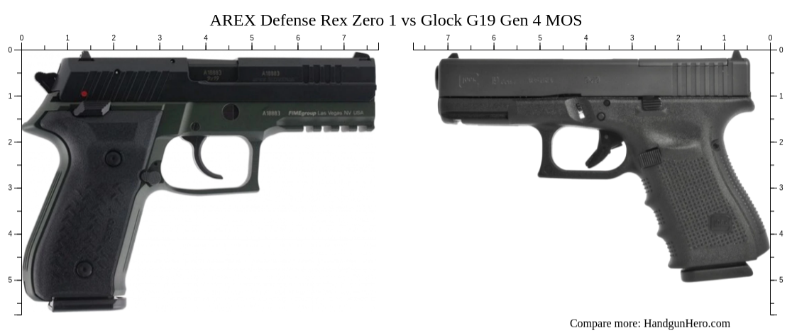 AREX Defense Rex Zero 1 vs Glock G19 Gen 4 MOS size comparison ...