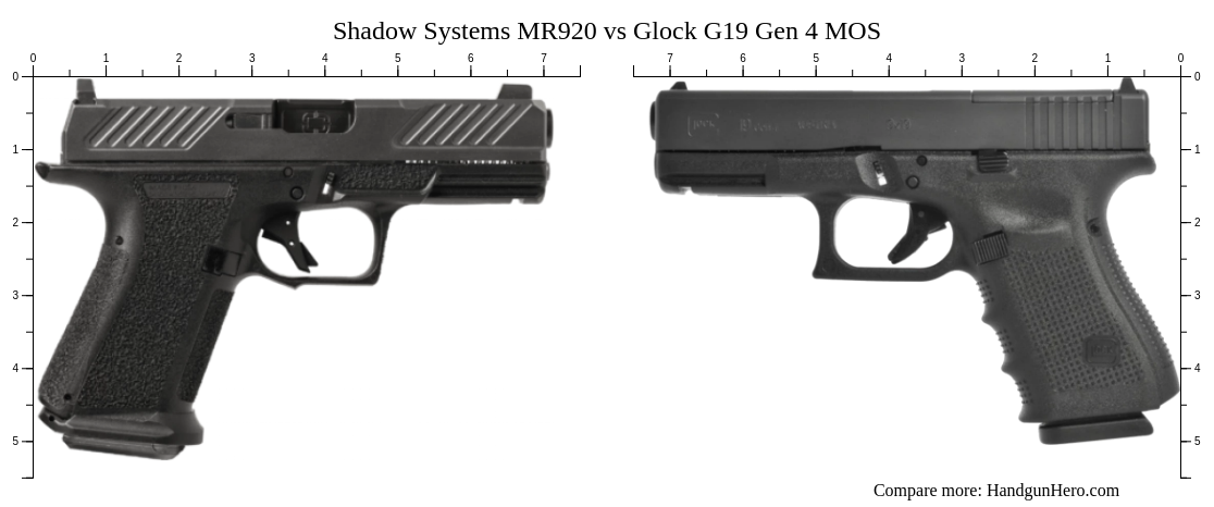 Shadow Systems MR920 vs Glock G19 Gen 4 MOS size comparison | Handgun Hero