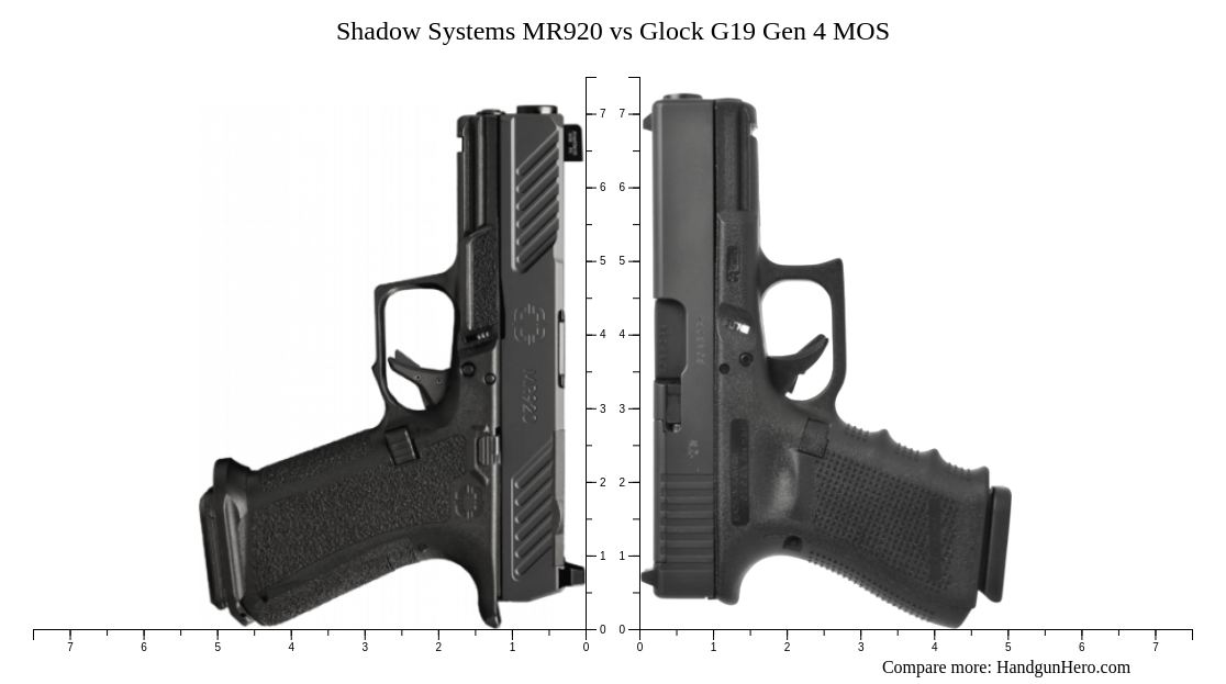 Shadow Systems MR920 vs Glock G19 Gen 4 MOS size comparison | Handgun Hero