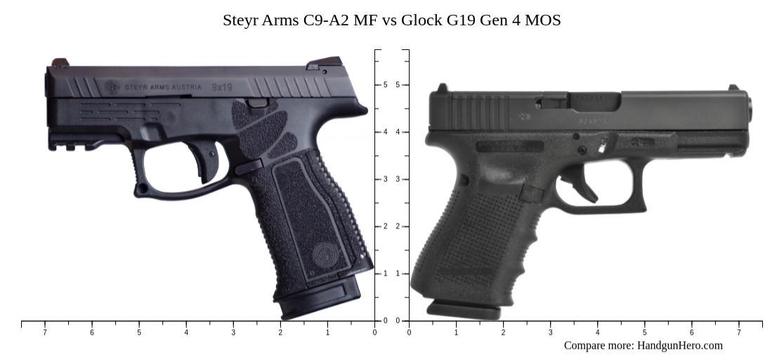 Steyr Arms C9-A2 MF vs Glock G19 Gen 4 MOS size comparison | Handgun Hero