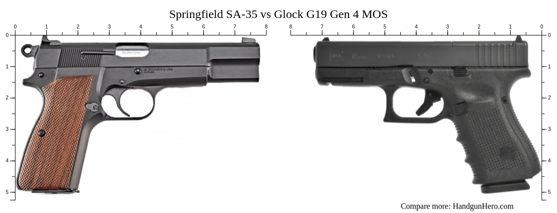Springfield SA-35 vs Glock G19 Gen 4 MOS size comparison | Handgun Hero