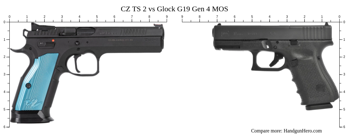CZ TS 2 vs Glock G19 Gen 4 MOS size comparison | Handgun Hero