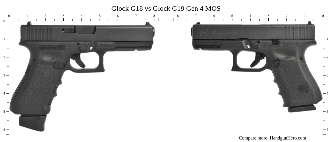Glock G18 vs Glock G19 Gen 4 MOS size comparison | Handgun Hero