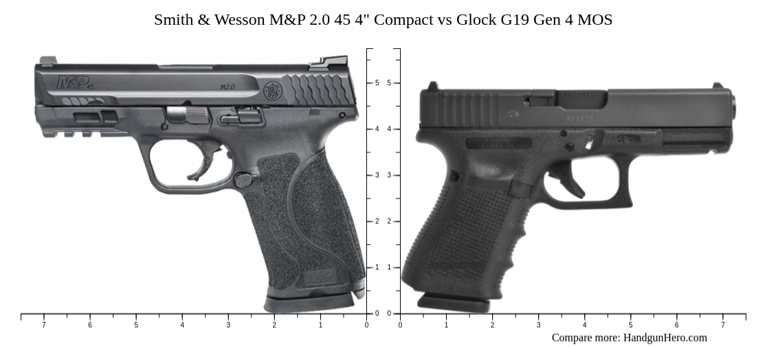 Smith & Wesson M&P 2.0 45 4" Compact vs Glock G19 Gen 4 MOS size comparison | Handgun Hero