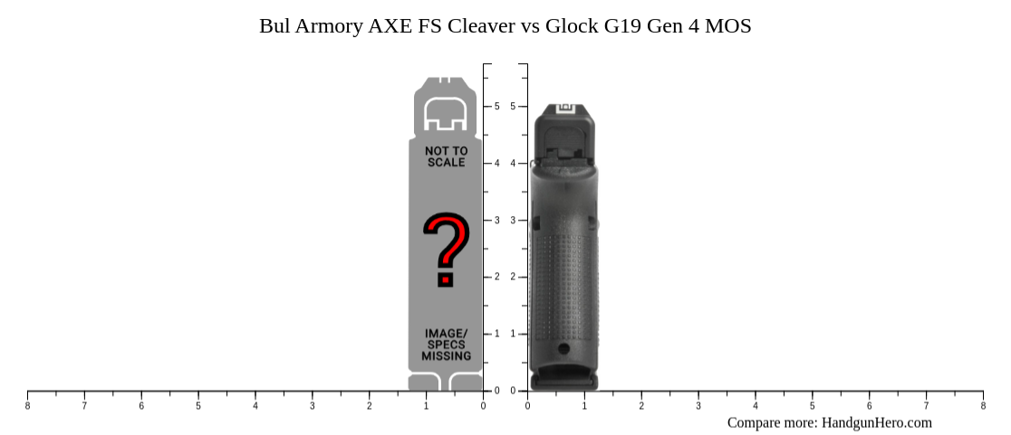 Bul Armory AXE FS Cleaver vs Glock G19 Gen 4 MOS size comparison ...