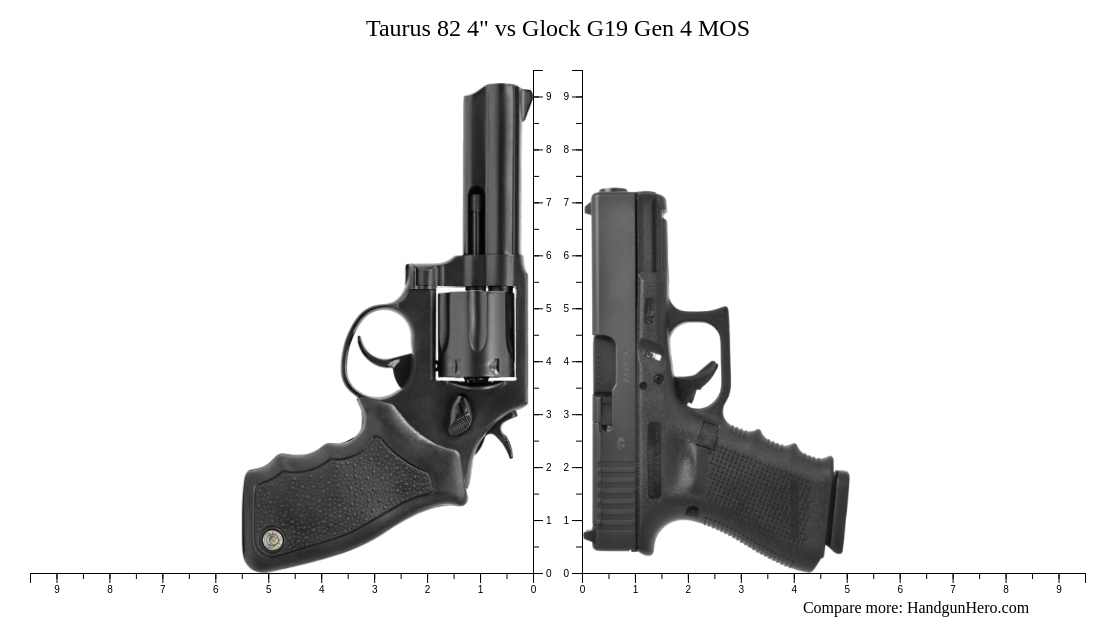 Taurus 82 4" vs Glock G19 Gen 4 MOS size comparison | Handgun Hero