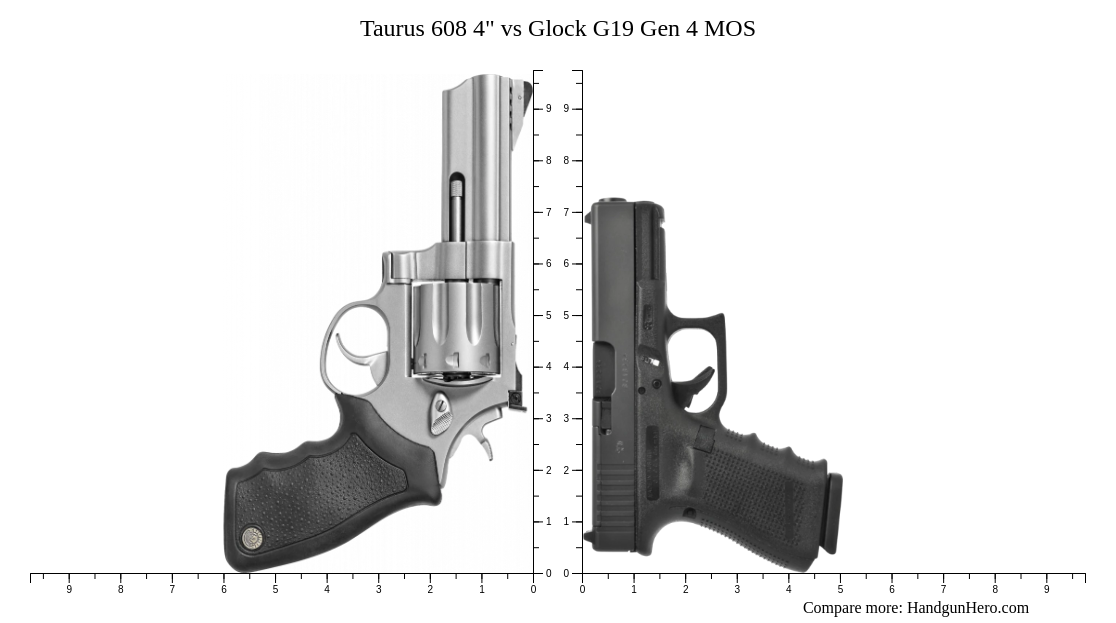 Taurus 608 4" vs Glock G19 Gen 4 MOS size comparison | Handgun Hero