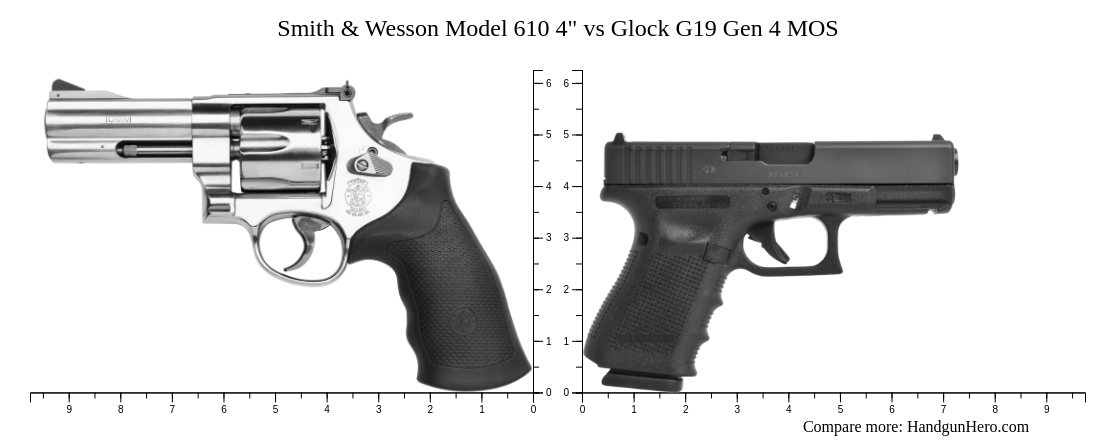 Smith & Wesson Model 610 4" vs Glock G19 Gen 4 MOS size comparison | Handgun Hero