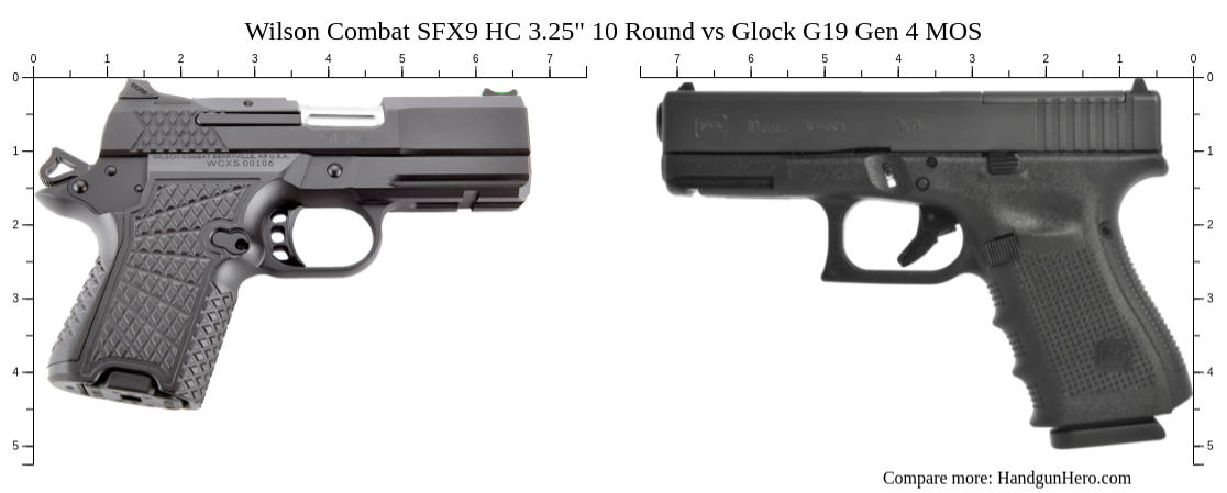 Wilson Combat SFX9 HC 3.25" 10 Round vs Glock G19 Gen 4 MOS size comparison | Handgun Hero