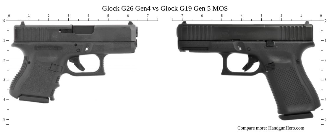 Glock G26 Gen4 vs Glock G19 Gen 5 MOS size comparison | Handgun Hero