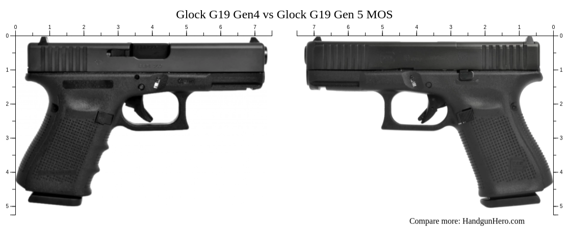 Glock G19 Gen4 vs Glock G19 Gen 5 MOS size comparison | Handgun Hero