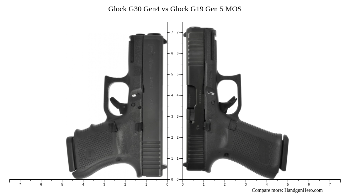Glock G26 Gen5 vs Glock G30 Gen4 vs Glock G30 SF vs Glock G44 vs Glock ...