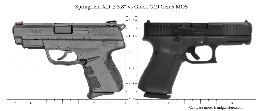 Springfield XD-E 3.8" vs Glock G19 Gen 5 MOS size comparison | Handgun Hero