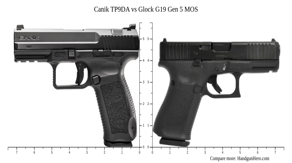Canik TP9DA vs Glock G19 Gen 5 MOS size comparison | Handgun Hero
