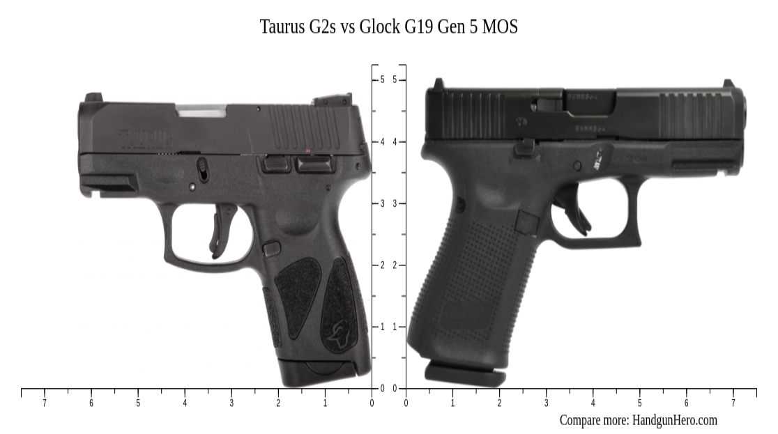Taurus G2s vs Glock G19 Gen 5 MOS size comparison | Handgun Hero