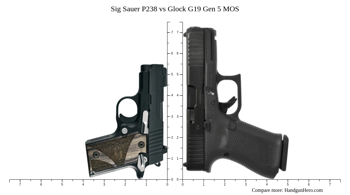 Sig Sauer P238 vs Glock G19 Gen 5 MOS size comparison | Handgun Hero