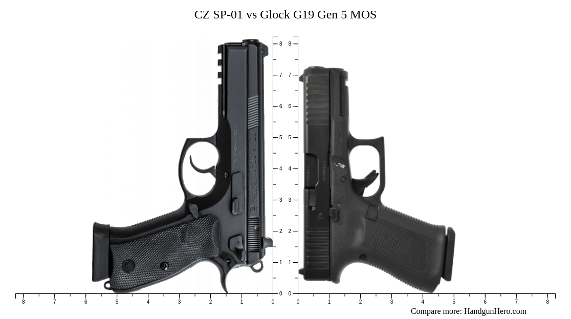 CZ SP-01 vs Glock G19 Gen 5 MOS size comparison | Handgun Hero