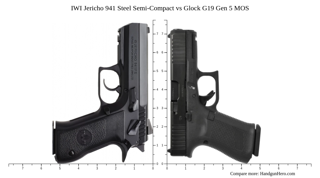 IWI Jericho 941 Steel Semi-Compact vs Glock G19 Gen 5 MOS size ...