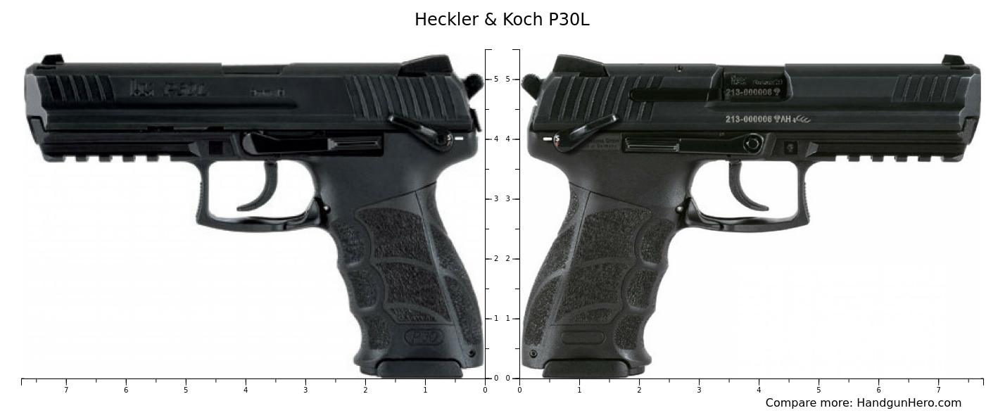 Compare Heckler & Koch P30L size against other handguns | Handgun Hero