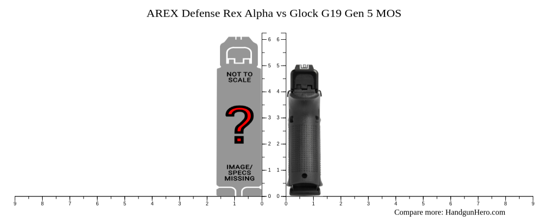 AREX Defense Rex Alpha vs Glock G19 Gen 5 MOS size comparison | Handgun ...